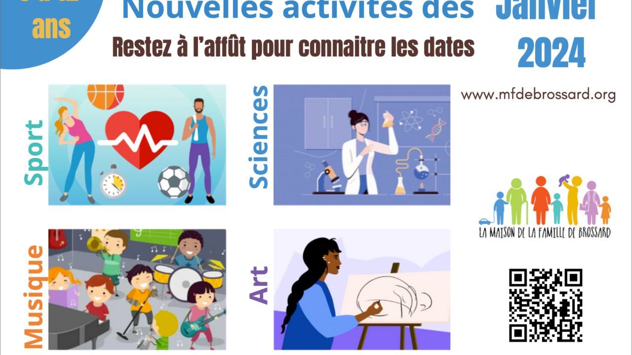 À la découverte de mes intérêts