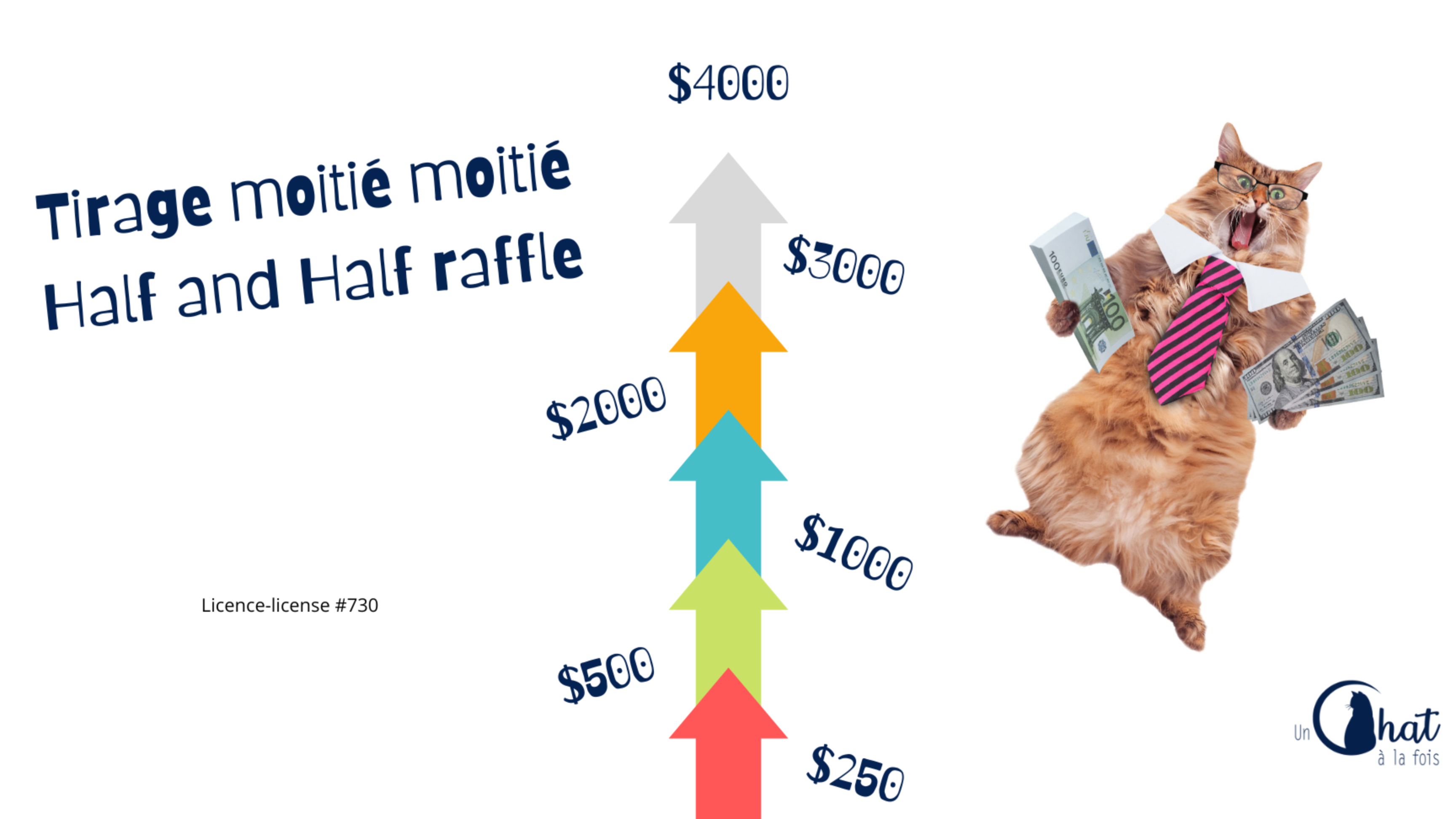 June 2023 Half & Half raffle